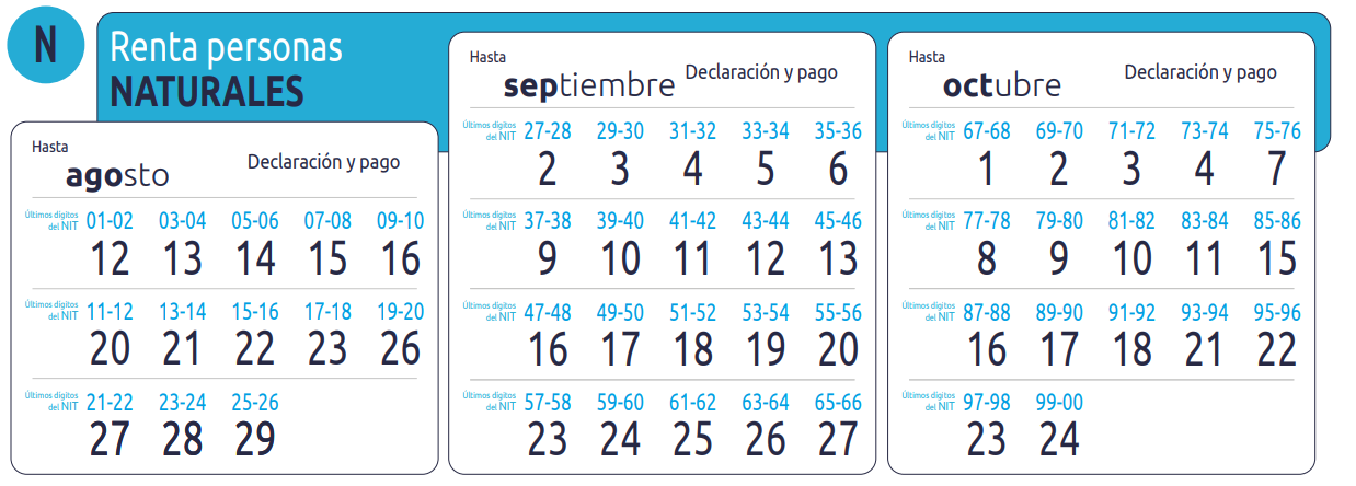 Calendario Tributario 2024 Fechas De Pago De Impuestos